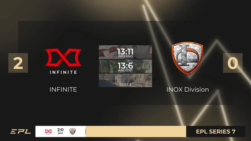 INFINITE vs. INOX Division at European Pro League Series 7 | HLTV.org